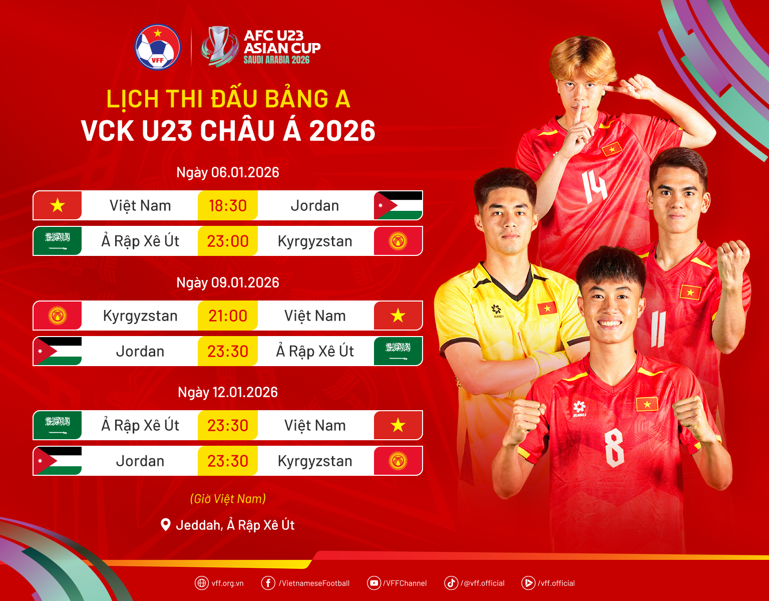 U23 Việt Nam gặp U23 Jordan: Giải mã sức hút quảng cáo và bài toán đầu ...
